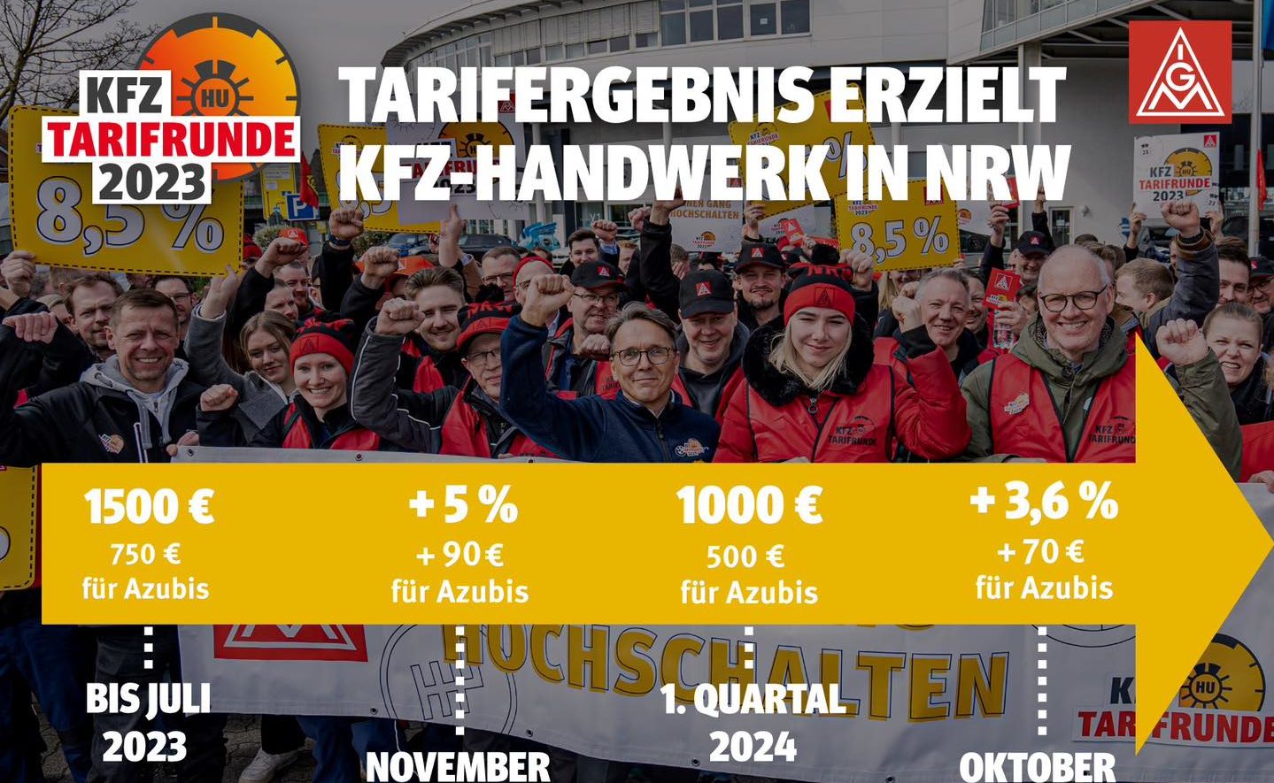 Kfz Tarifvertrag 2023 Tabelle